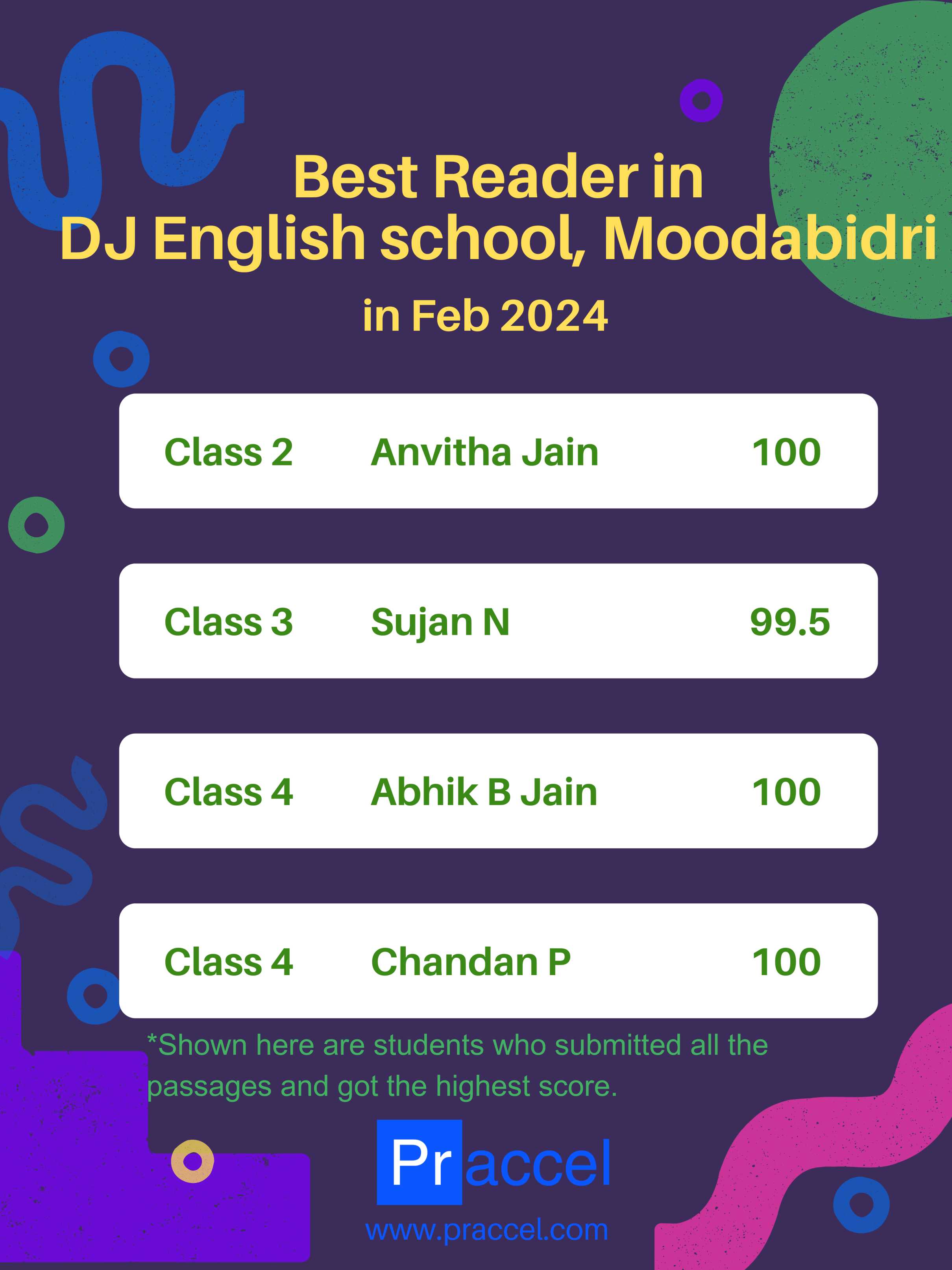 Praccel | Your Read Aloud App